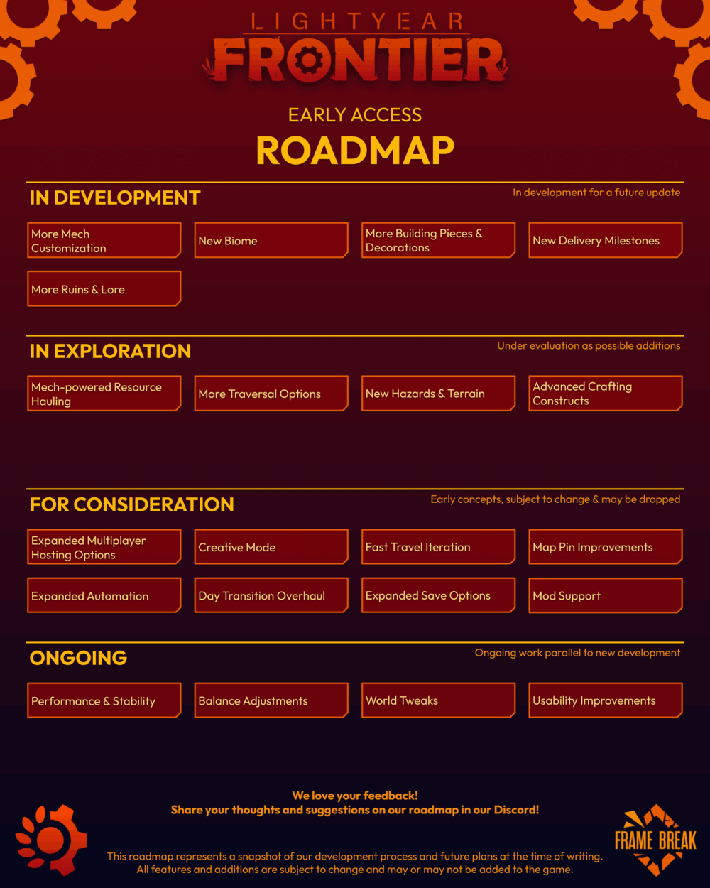 Lightyear Frontier Roadmap - Lightyear Frontier Lightyear Frontier Roadmap - Lightyear Frontier